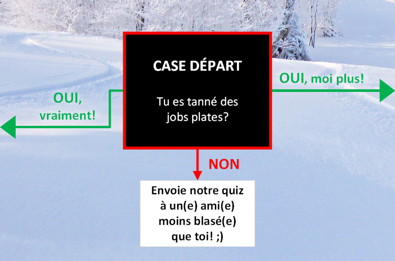Mont SUTTON - Station de Ski au Québec dans les Cantons-de-l'Est –Mont ...